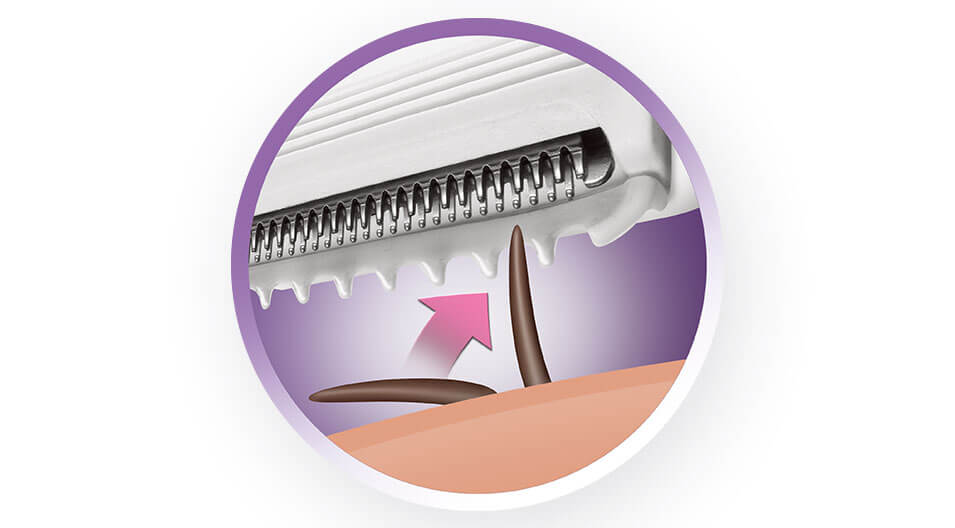 Aparat de ras pentru femei Smooth and Silky WSF5060 - Remington.ro